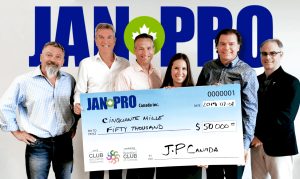 Who is JAN-PRO Canada | Commercial Cleaning Franchise